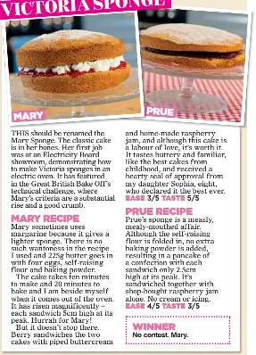 VICTORIA SPONGE - PressReader