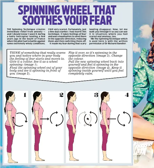 SPINNING WHEEL THAT SOOTHES YOUR FEAR - PressReader