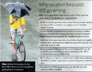 Transition­ing to hyperlocal extreme weather forecastin­g - PressReader