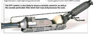 Wet DPF & SCR Emissions Systems - PressReader