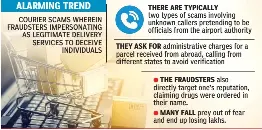 Cops get 20 plaints of courier scams a week - PressReader