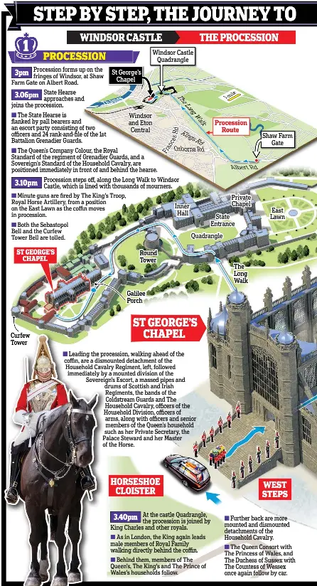 Intimate goodbye in the gothic splendour of Windsor - PressReader