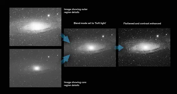 Using layers to deal with bright areas in deep-sky imaging - PressReader
