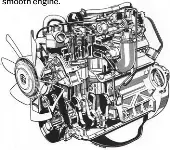 LET’S TALK ENGINES - PressReader