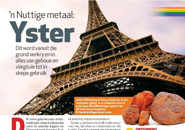 ’n Nuttige metaal: Yster - PressReader