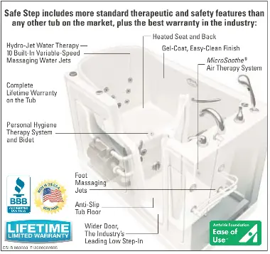 How a Safe Step Walk-In Tub can change your life - PressReader