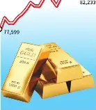 Gold, silver on a roll PRECIOUSME­TALS - PressReader