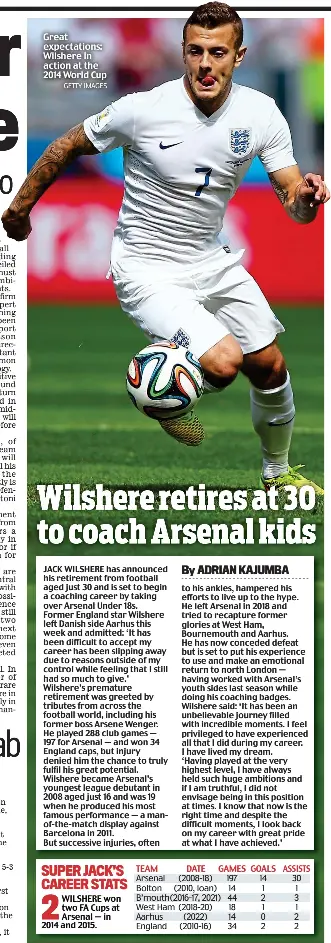 Wilshere retires at 30 to coach Arsenal kids - PressReader