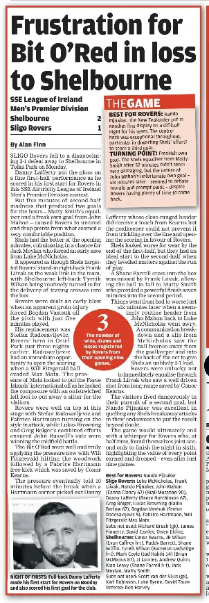 Russell looks for - PressReader