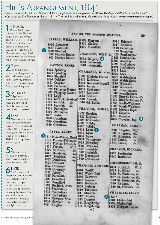 Hill’s Arrangemen­t, 1841 - PressReader