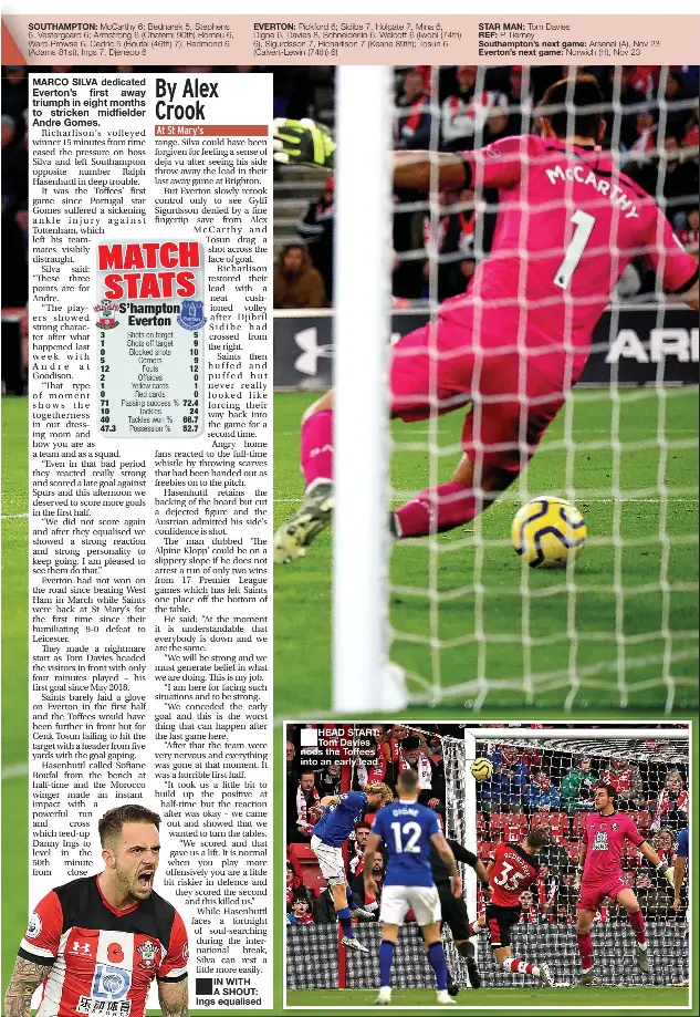 MATCH STATS - PressReader