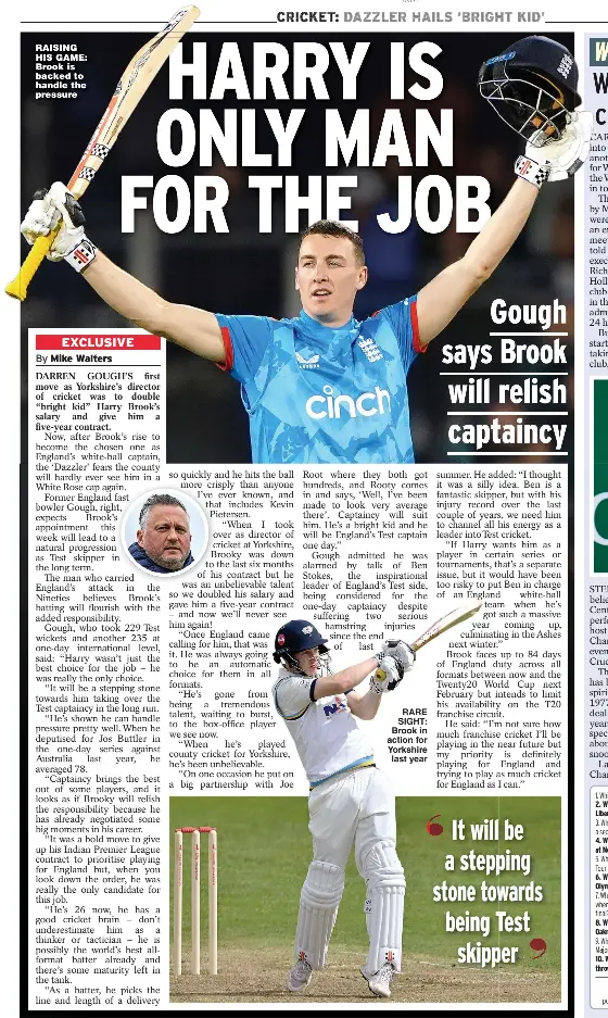 HARRY IS ONLY MAN FOR THE JOB - PressReader