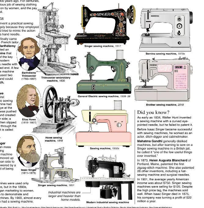 SEWING MACHINES - PressReader