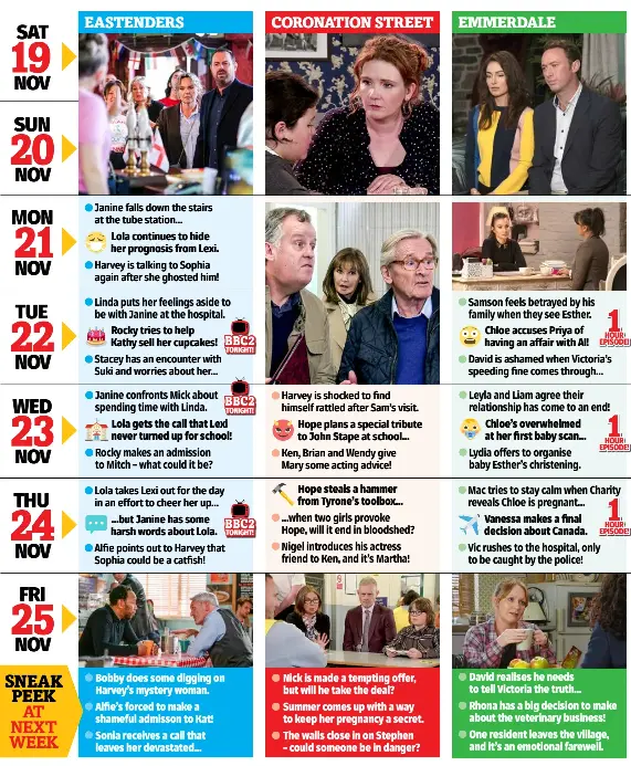 What Happens When? - PressReader