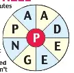 WORD WHEEL - PressReader