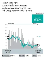 Netlink NBN Trust - PressReader