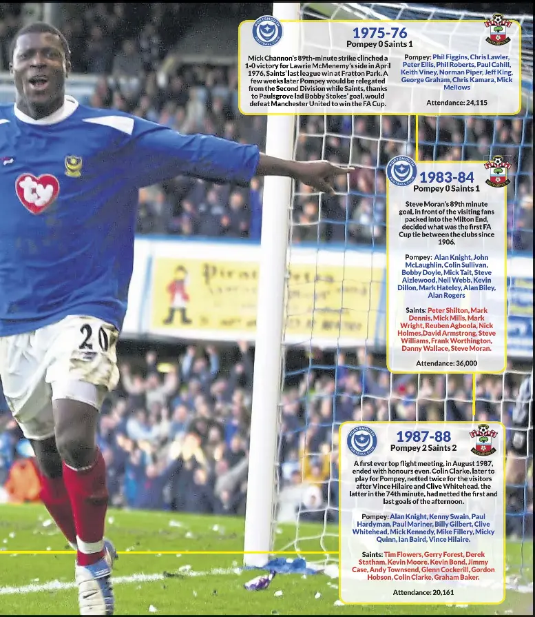 HEAD OVER HEELS - PressReader