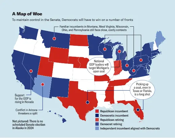 Democrats’ Brutal Senate Map - PressReader