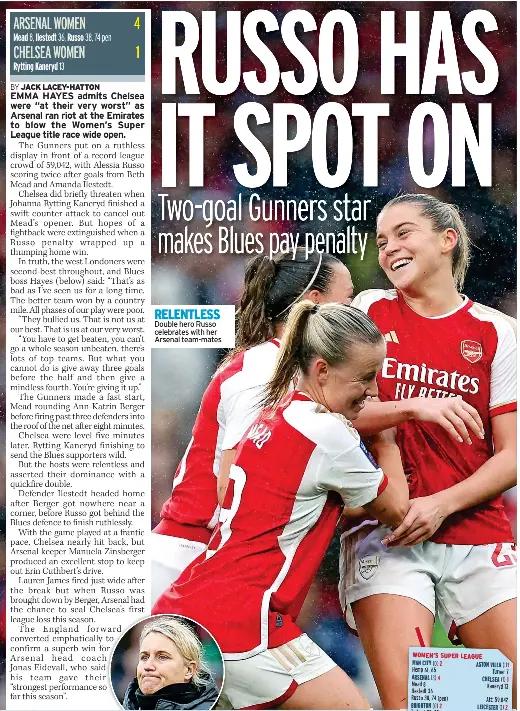 RUSSO HAS IT SPOT ON - PressReader