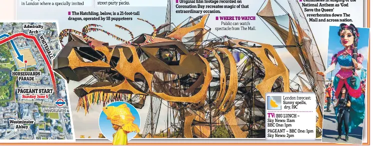 SUNDAY JUNE 5: BIG JUBILEE LUNCH AND PAGEANT - PressReader