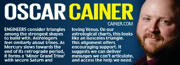 OSCAR CAINER - PressReader