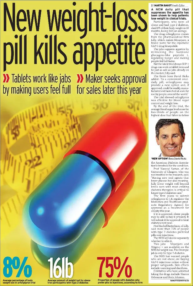 New weight-loss pill kills appetite - PressReader