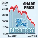 So much for the roaring twenties! - PressReader