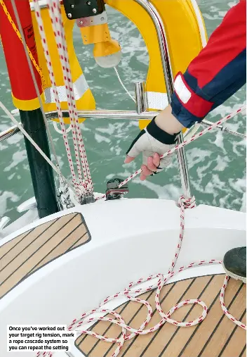 Backstay tension: hints and advice - PressReader