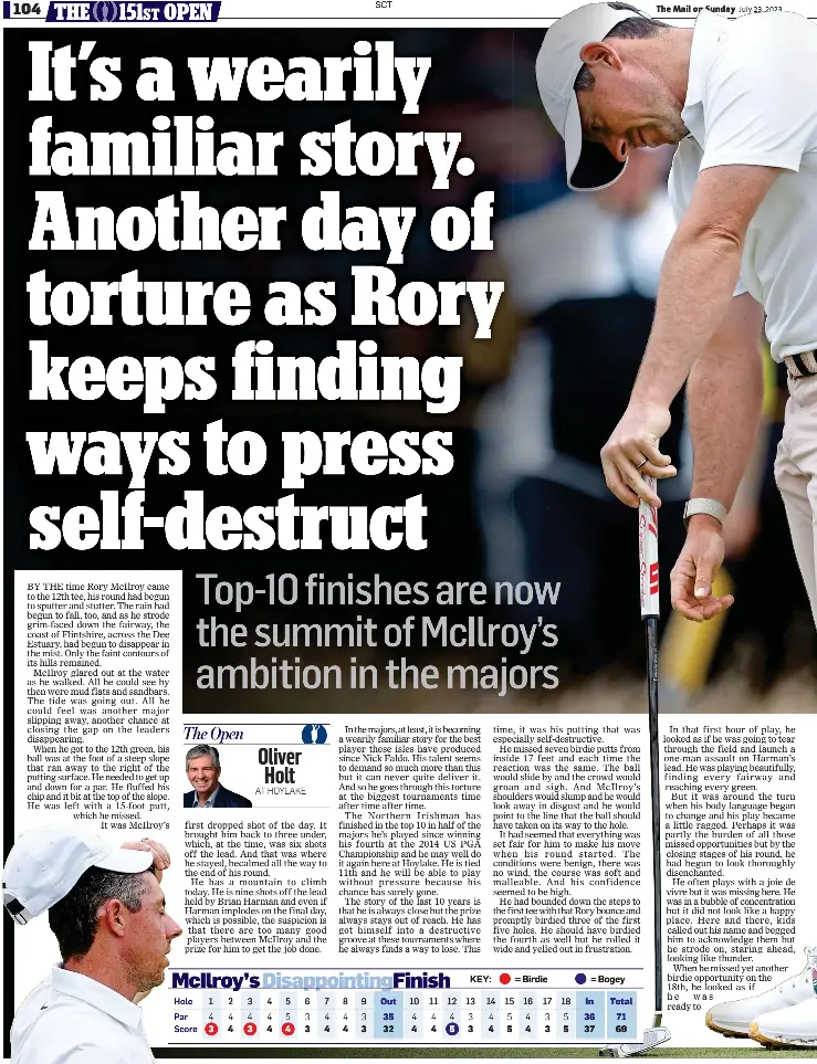 It’s a wearily familiar story. Another day of torture as Rory keeps finding ways to press self ...