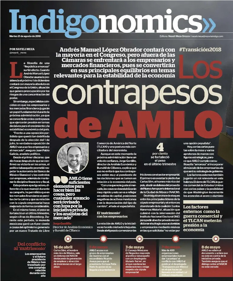 Los contrapeso­s de AMLO - PressReader