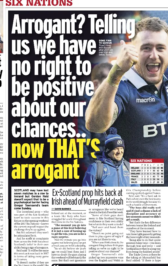 Arrogant? Telling us we have no right to be positive about our chances.. now THAT’S arrogant ...