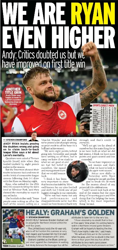 WE ARE RYAN EVEN HIGHER - PressReader