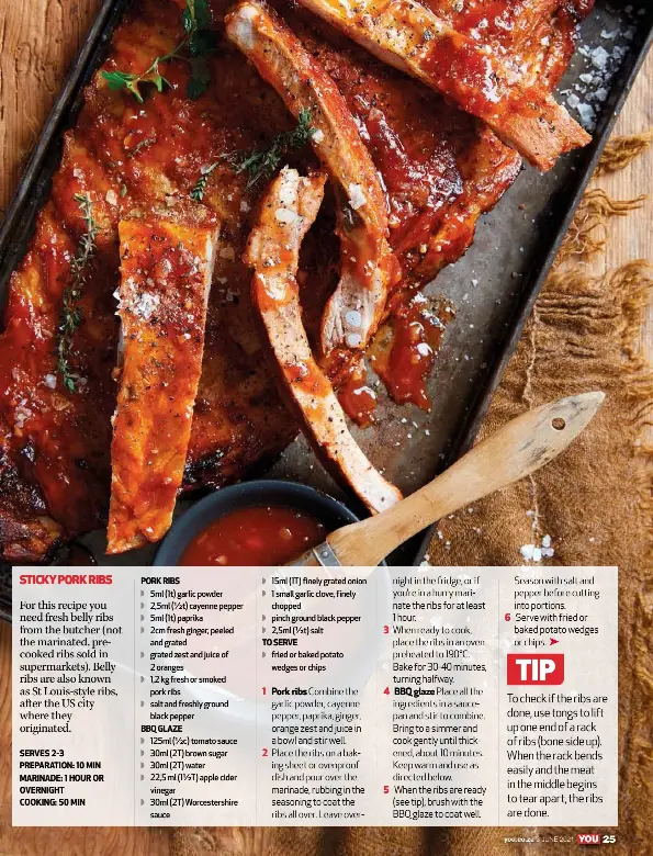 STICKY PORK RIBS - PressReader
