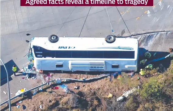 Driver’s odd behaviour before horror bus crash - PressReader