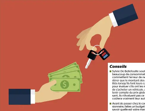 Quelles sont les principale­s options pour financer l’achat d’une voiture ? - PressReader