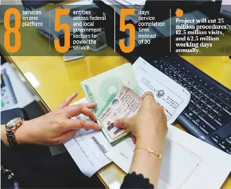 Now, residency, work permits in just 5 days - PressReader