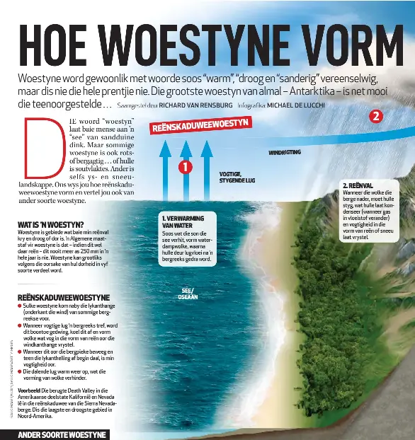 HOE WOESTYNE VORM - PressReader