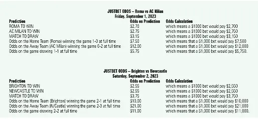 Roma, AC Milan in mouth-watering Series A clash - PressReader