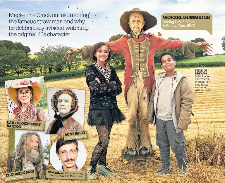 Scarecrow tactics - PressReader