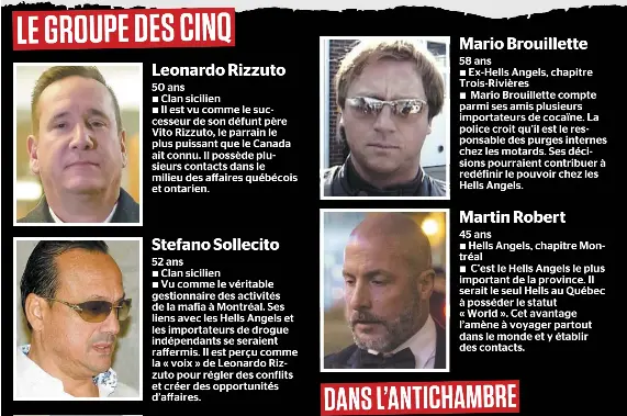 LE GROUPE DES CINQ - PressReader