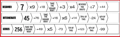 TRAIN YOUR BRAIN - PressReader