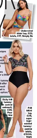 SWIMWEAR FOR BODY PEAR SHAPE - PressReader
