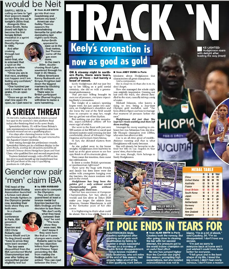 TRACK ‘N FIELD DAY - PressReader