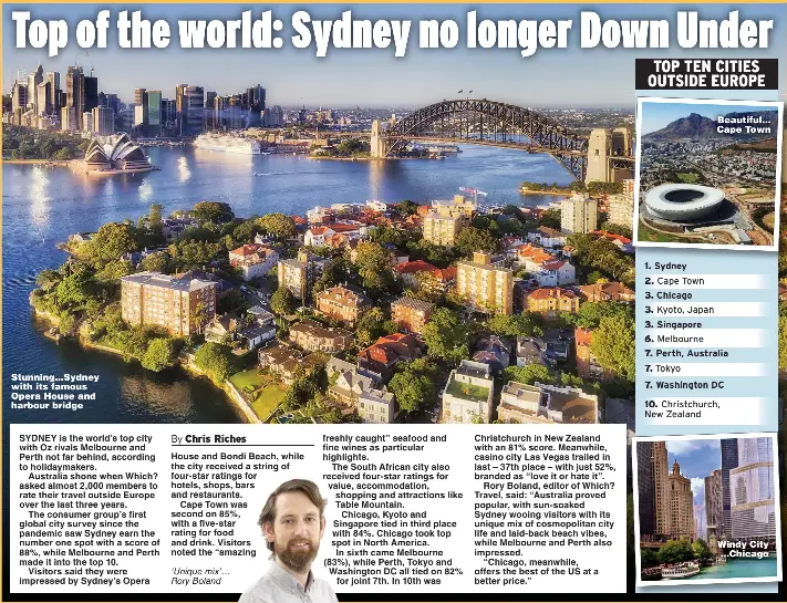 Top of the world: Sydney no longer Down Under - PressReader