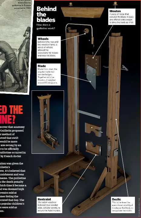WHO INVENTED THE GUILLOTINE? - PressReader