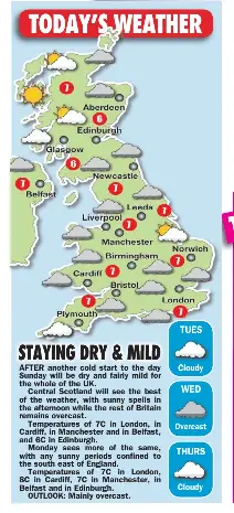 TODAY’S WEATHER - PressReader