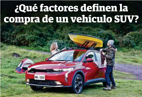 ¿Qué factores definen la compra de un vehículo SUV? - PressReader