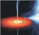 FIRST ‘BLACK HOLE TRIPLE’ SYSTEM DISCOVERED: WHAT DOES IT MEAN ...