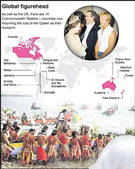 Queen Elizabeth II Key milestones - PressReader