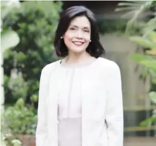 ELIZABETH QUIRINO-LAHOZ President TECHNOLOGI­CAL INSTITUTE OF THE ...